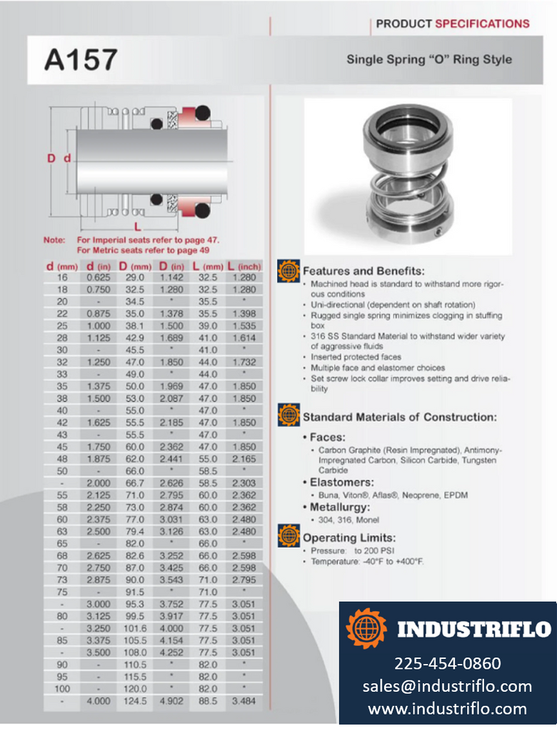 A157 Single Spring "O" Ring Style – Industriflo