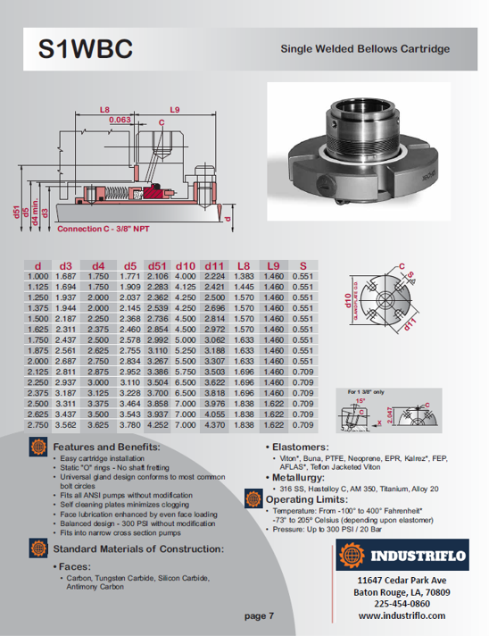 S1WBC - Single Welded Bellows Cartridge – Industriflo